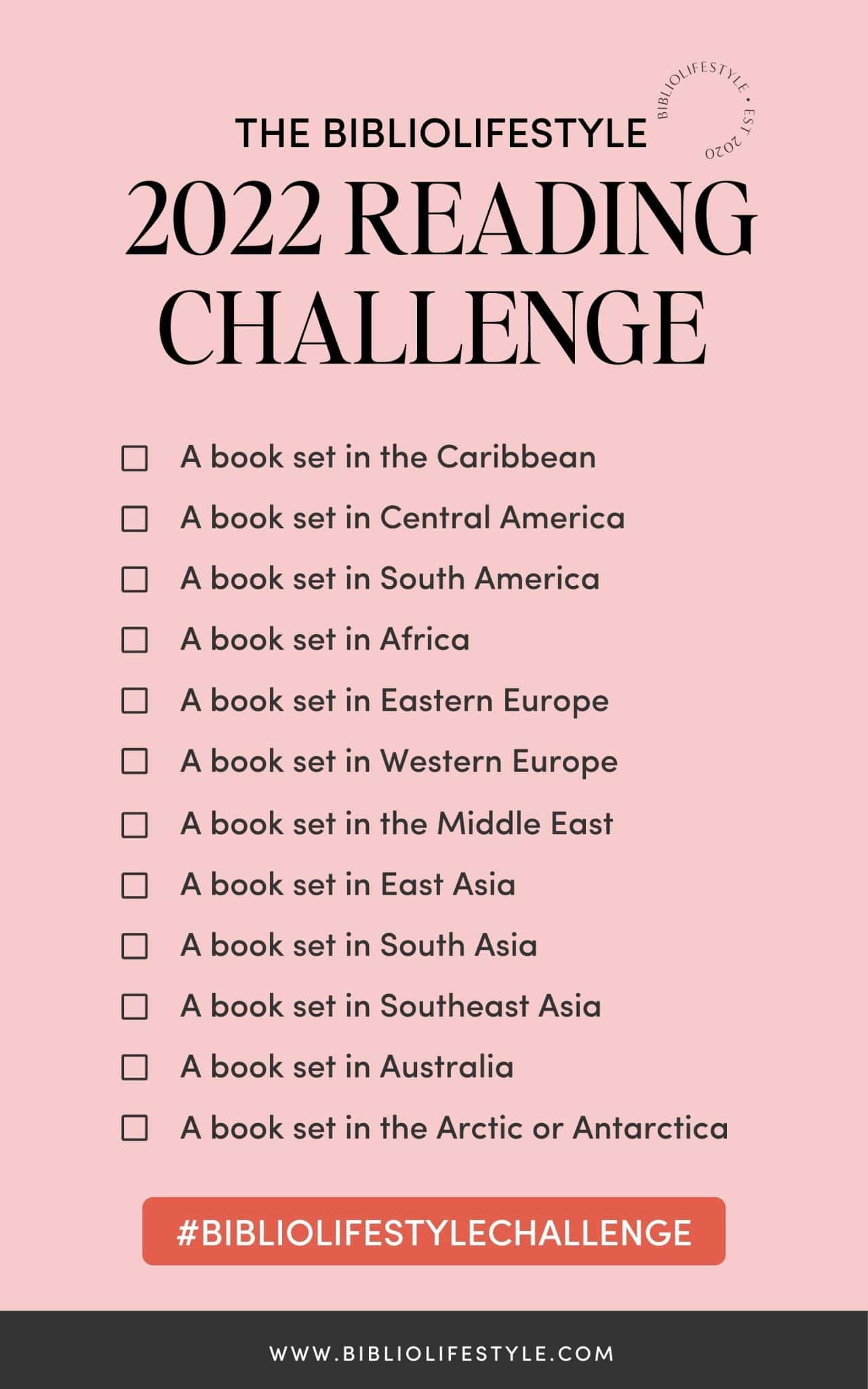2022 Reading Challenge: Travel the World Through 12 Book Prompts